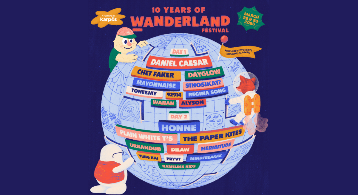Wanderland world: A lineup of wonders